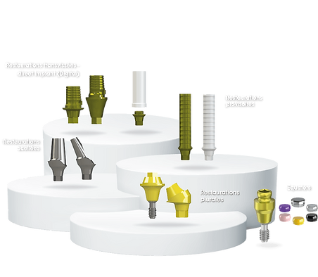 Deep Conical | Southern Implants